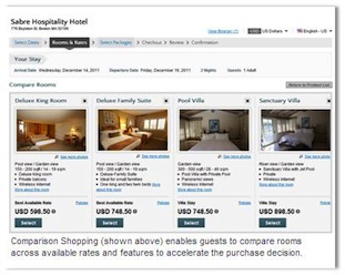 Sabre Releases New Version of Guest Connect - ittn.ie