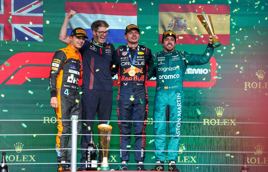 Experiences Specialist Viator Partners with F1 Governing Body, FIA ...