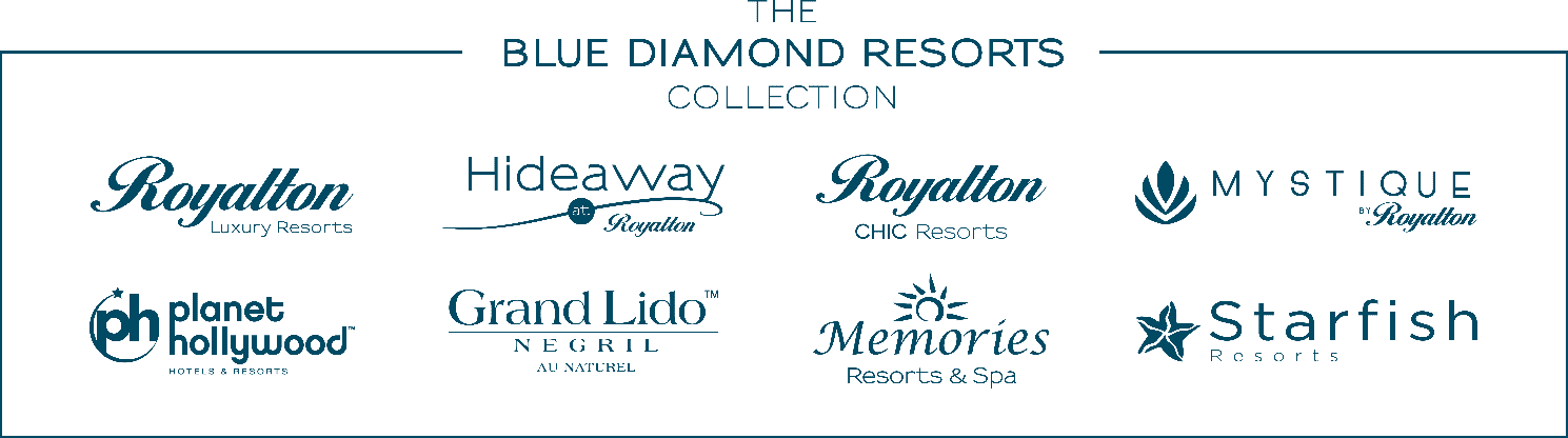 Blue Diamond Resorts Enters the Metaverse; Giving UK & Ireland Agents ...